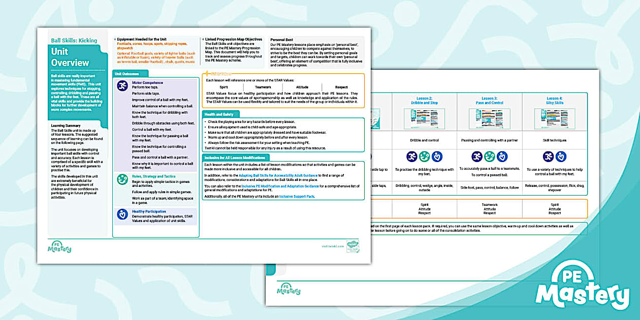 Year 2 Ball Skills (Kicking) Unit Overview - Twinkl