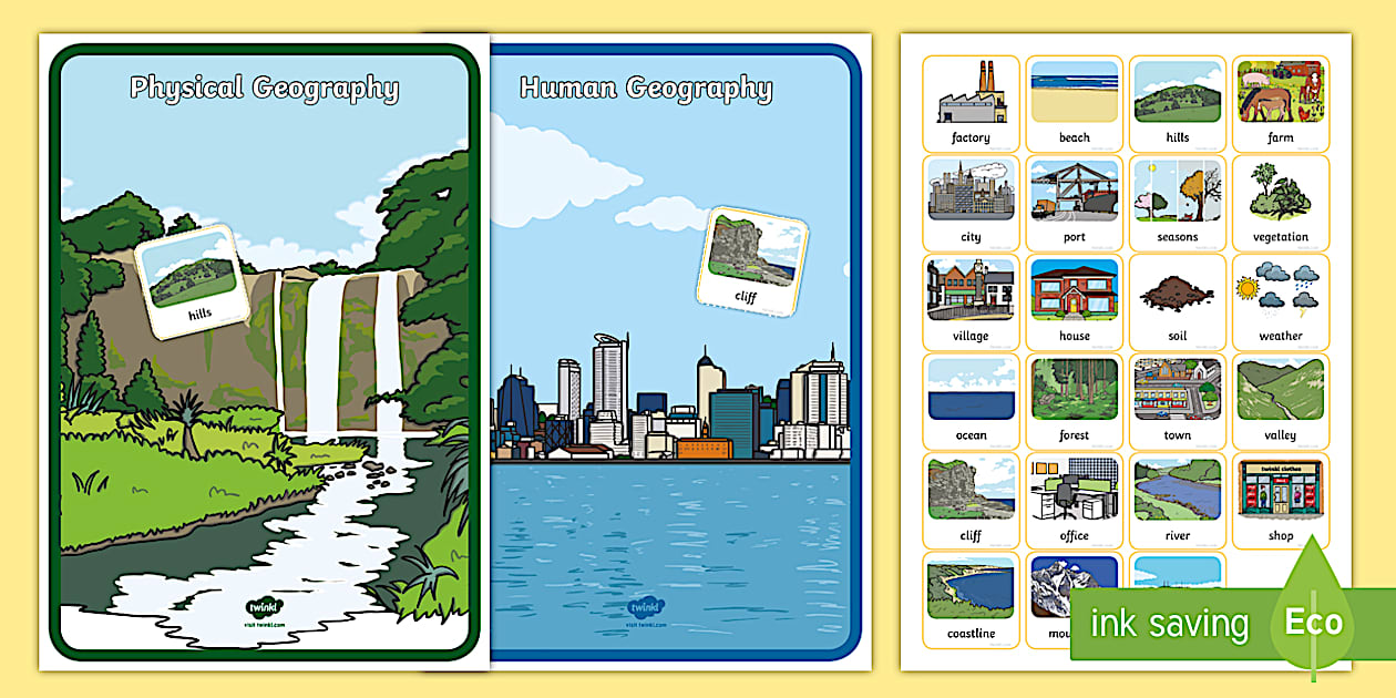 Cursive Physical and Human Geography Sorting Activity