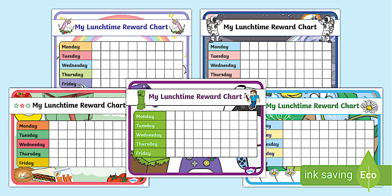 Lunchtime Behaviour Chart Pack - Twinkl - KS1 - Twinkl