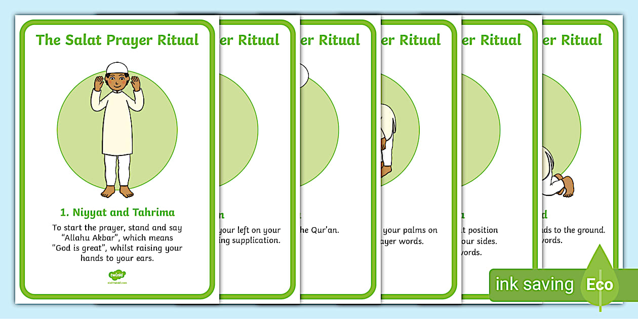 The Salah Ritual Posters (teacher made) - Twinkl
