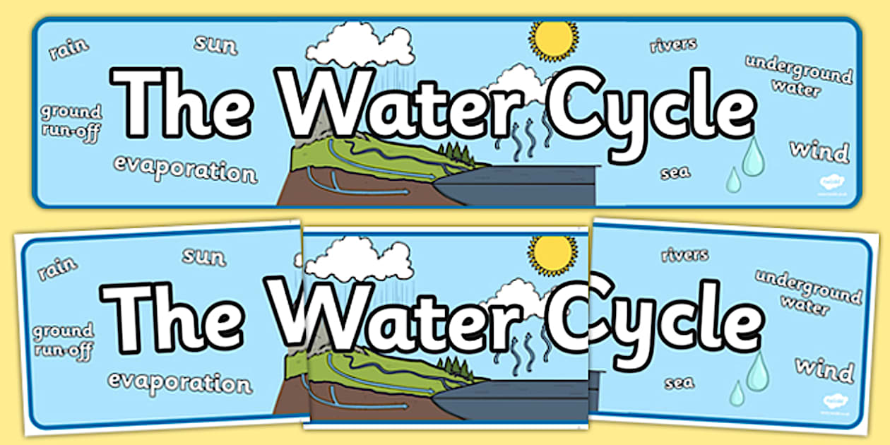 Cursive The Water Cycle Display Banner (Lehrer gemacht)