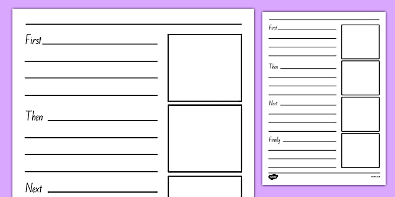 Recount Writing Frames New Zealand (teacher made) - Twinkl