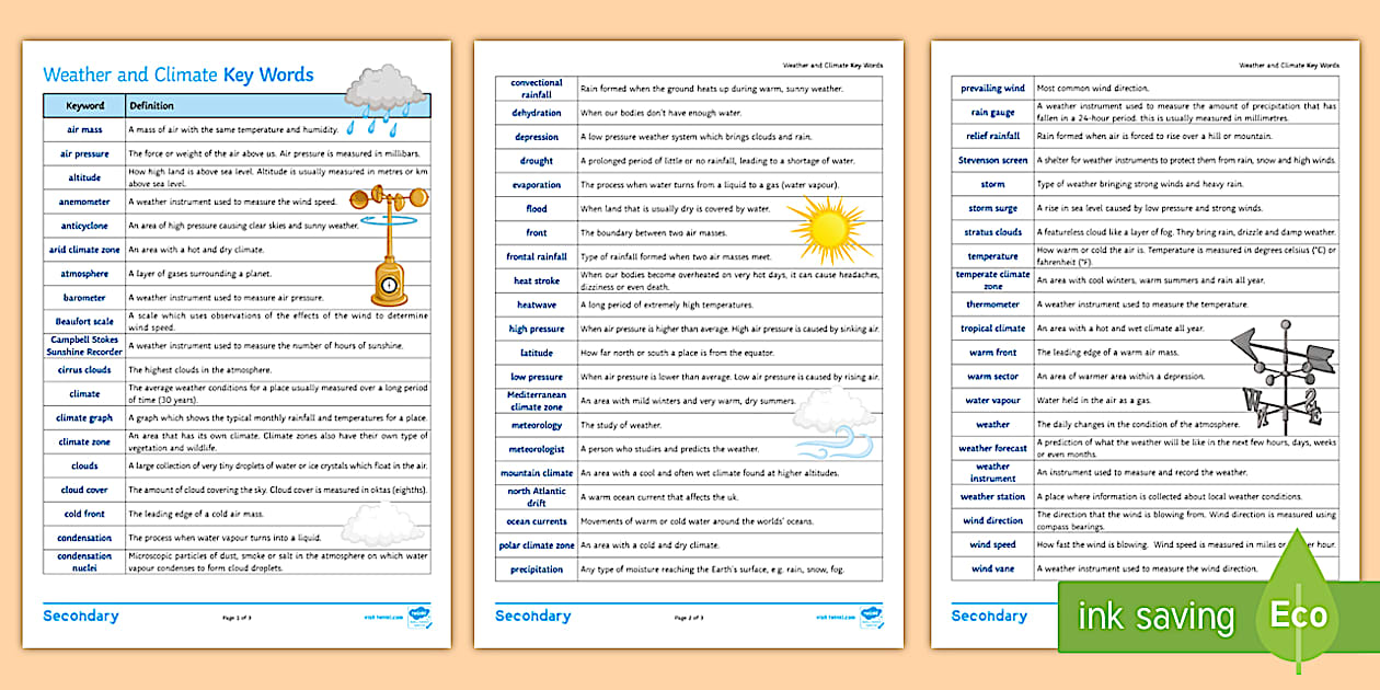 Weather and Climate: Keywords Glossary Activity - Twinkl