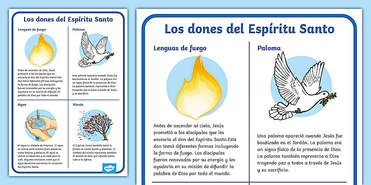Póster: Los dones del Espíritu Santo (teacher made)