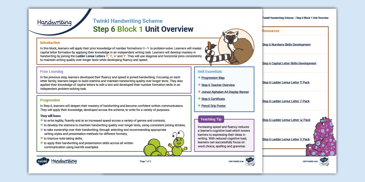 Step 6 Block 1 Teacher Overview (teacher made) - Twinkl