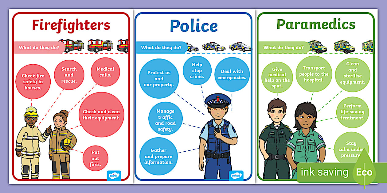 Emergency Information Display Posters (teacher made)