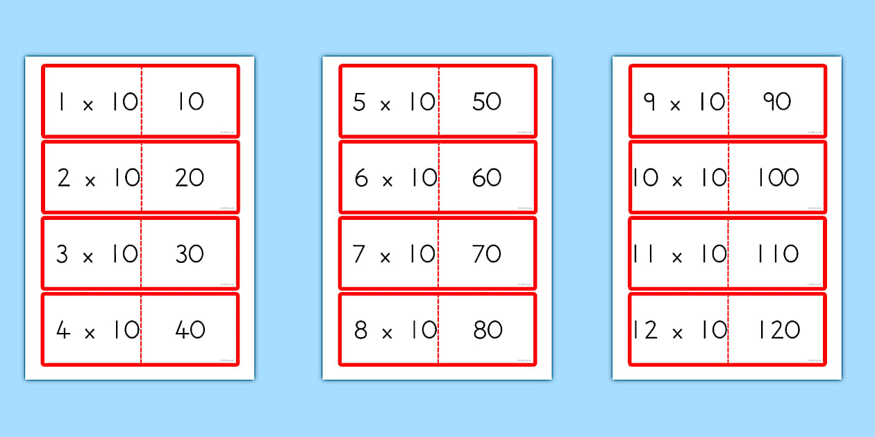 10 Times Table Cards (teacher made) - Twinkl