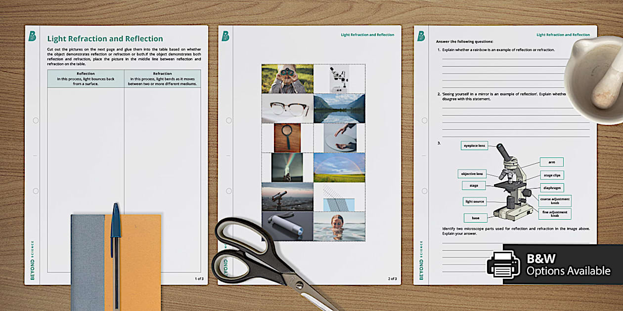 Light Refraction and Reflection Worksheet (teacher made)