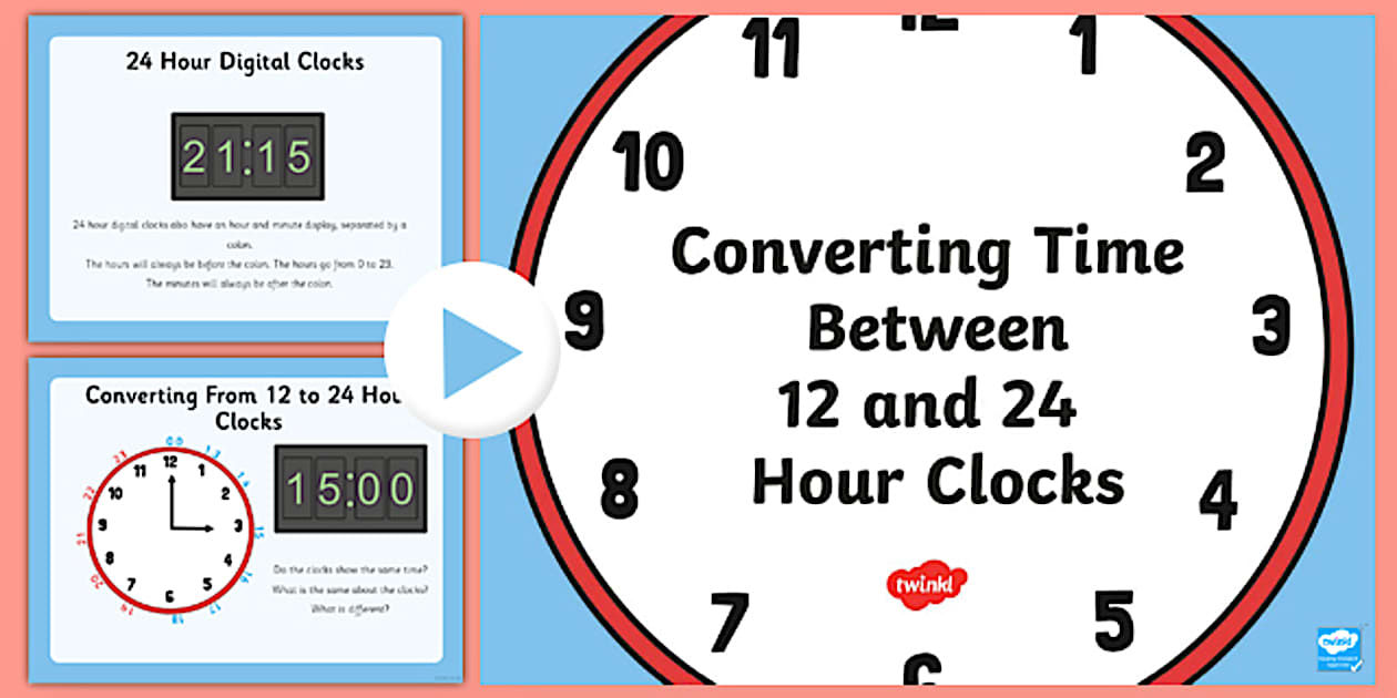 Converting Between 12- and 24-Hour Clock PowerPoint | Kids