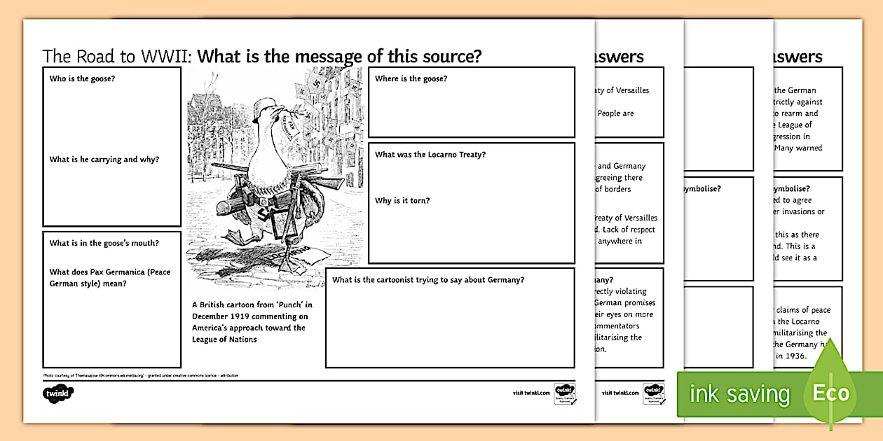 Re-militarisation of the Rhineland Source Analysis Worksheet / Worksheet