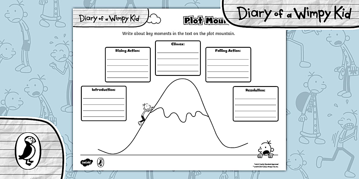 FREE! - Diary of a Wimpy Kid Plot Mountain Activity Worksheet
