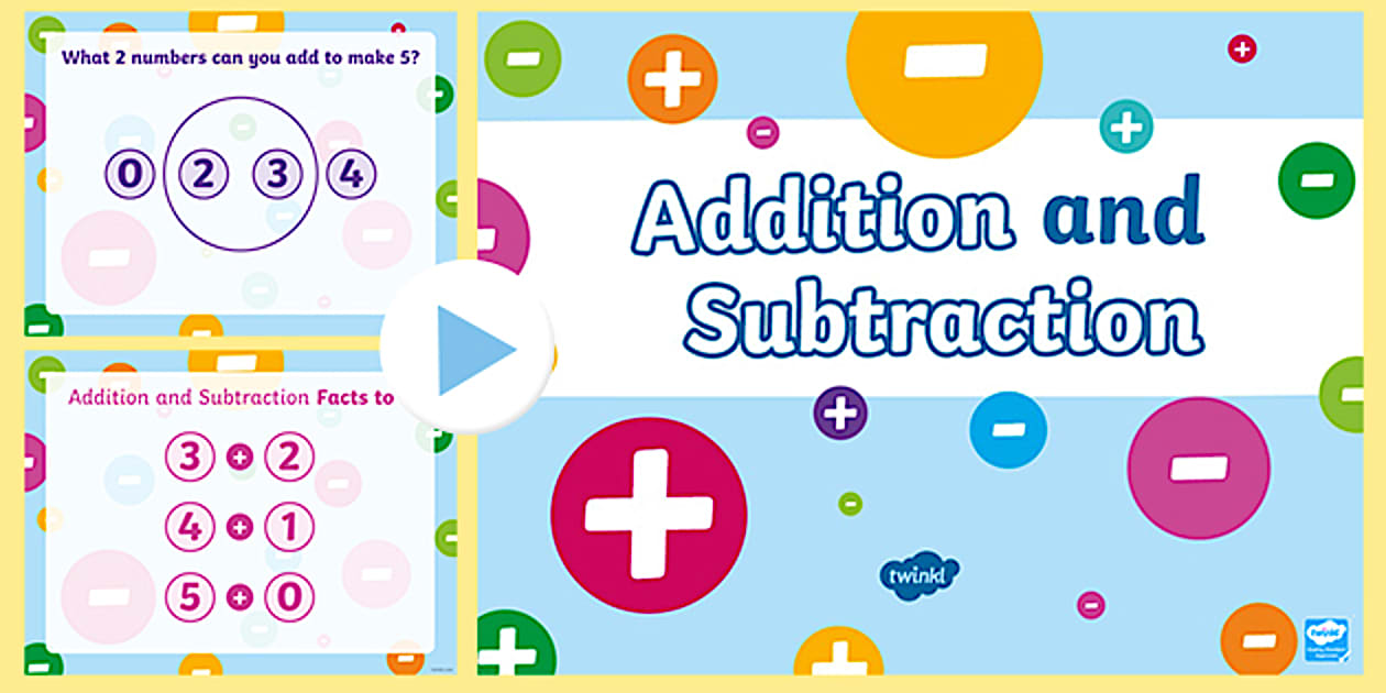 Addition and Subtraction Facts to 5 PowerPoint - Twinkl