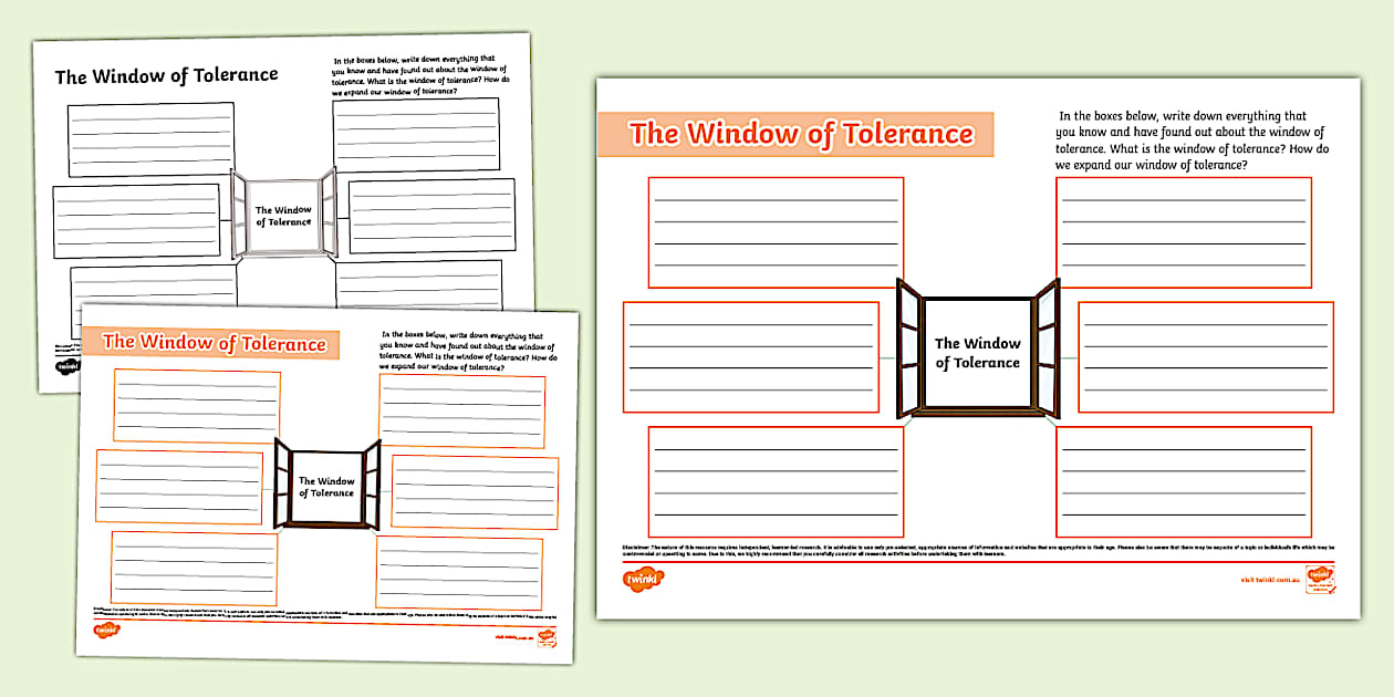 Window of Tolerance Mind Map (teacher made) - Twinkl