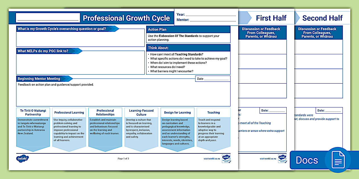 Professional Growth Cycle Template (teacher made) - Twinkl