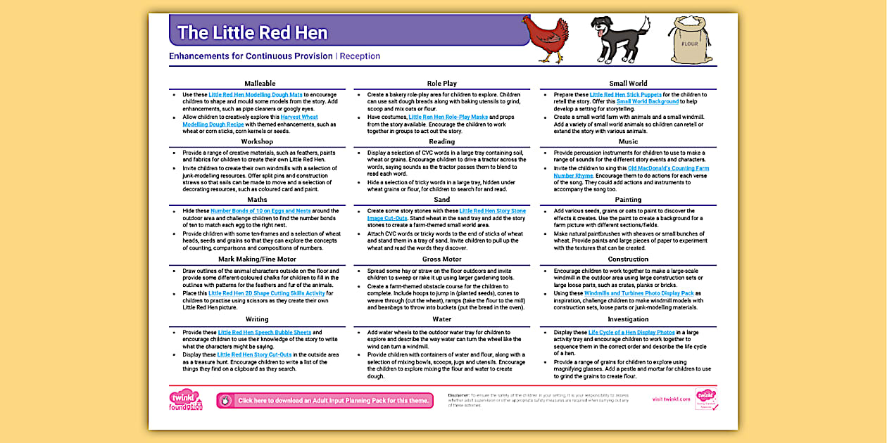 EYFS Little Red Hen Continuous Provision Ideas (Reception)