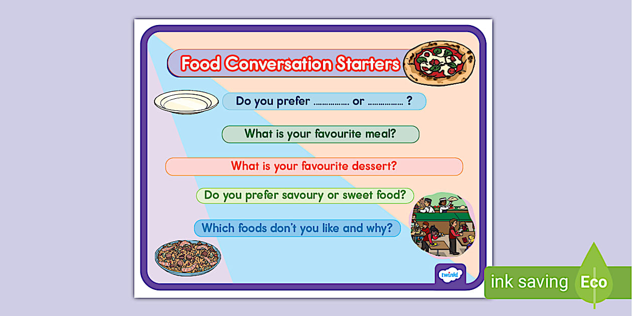 Food Conversation Starters Display Poster (teacher made)