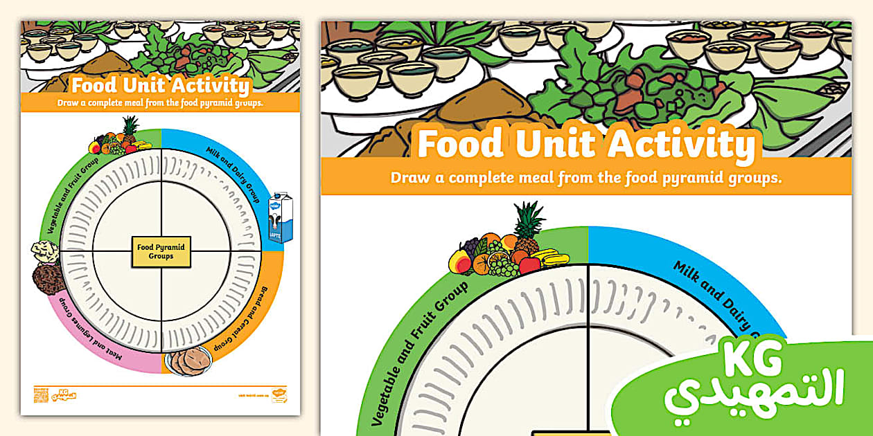 Food Unit Activity (creat de profesori) - Twinkl
