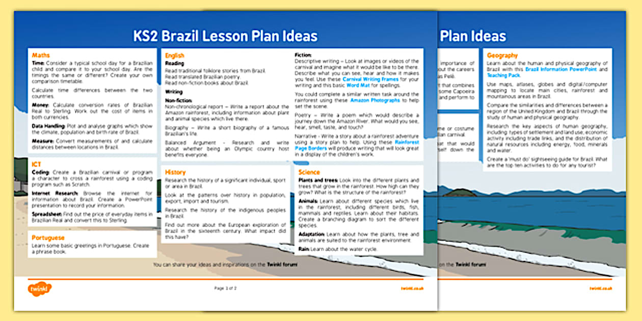 Editable Brazil Lesson Plan Ideas (teacher made) - Twinkl