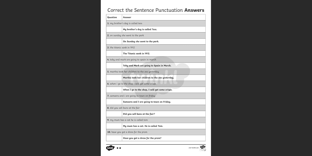 punctuation worksheet ks4