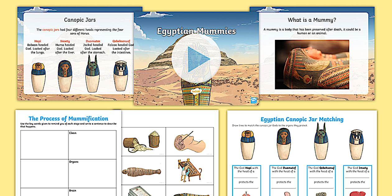 Editable Mummification KS2 - Ancient Egyptian Mummies Lesson Pack