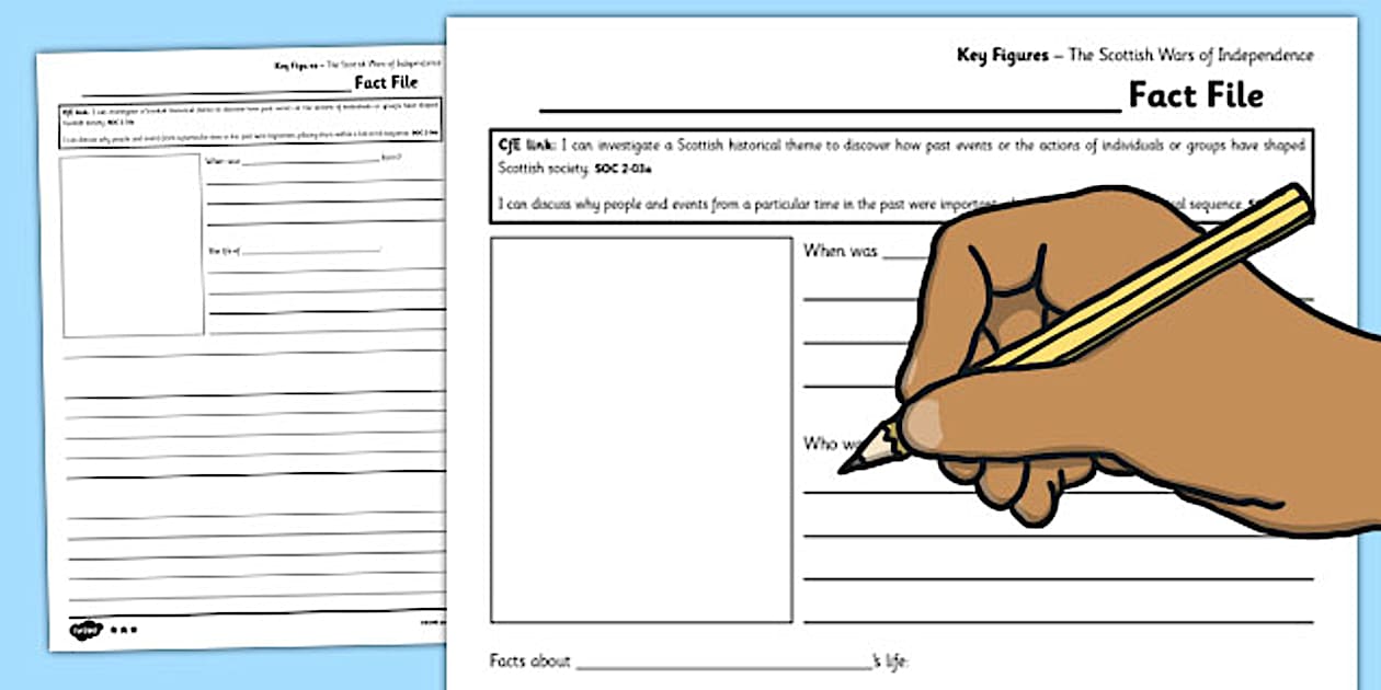 Editable The Scottish Wars of Independence Key Figures Blank Fact File
