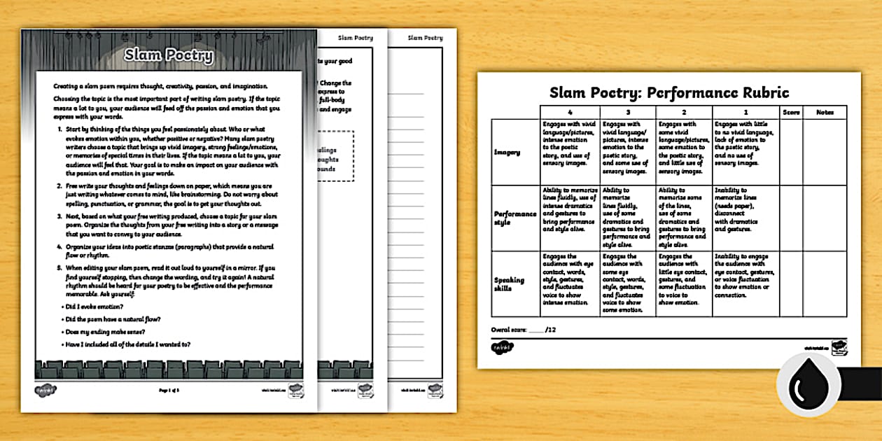 Gr. 7-8 Creative Writing: Slam Poetry (teacher made)