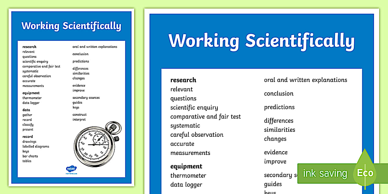 Editable LKS2 Working Scientifically Scientific Vocabulary Poster