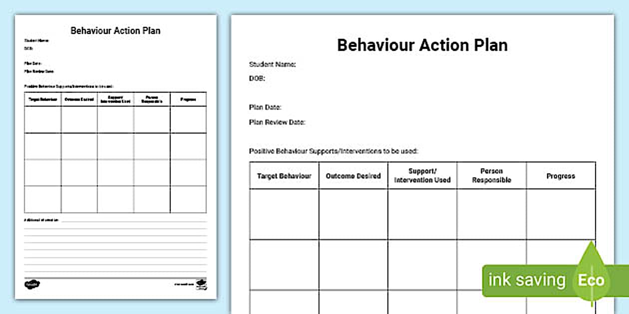 Editable Behaviour Action Plan Form - Twinkl
