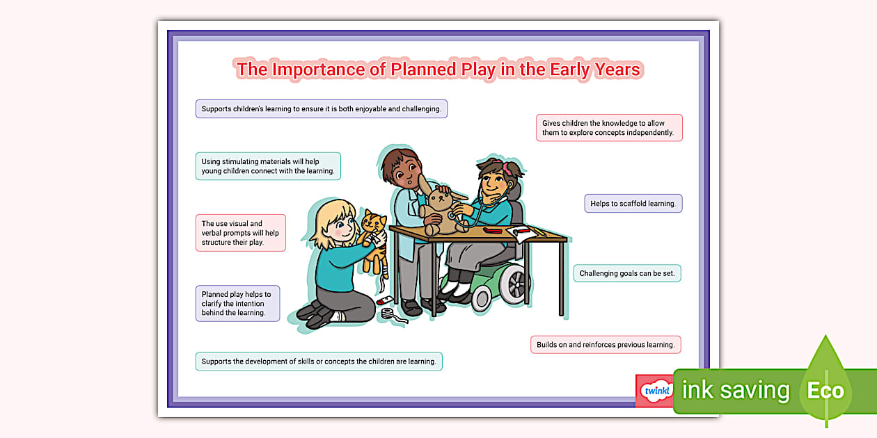 The Importance and Benefits of Play in the Early years