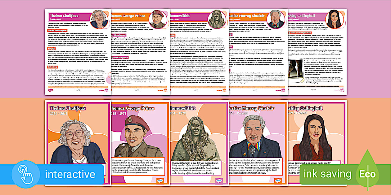 FREE! - Remarkable Indigenous People Resource Pack | Twinkl CA