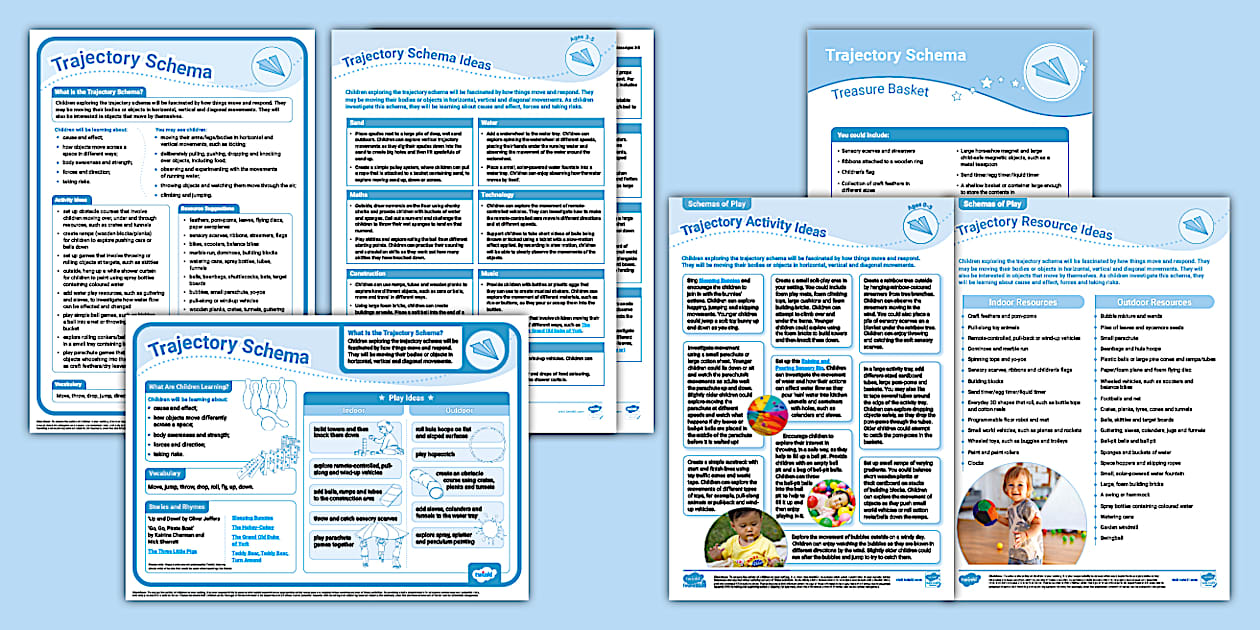 Trajectory Schema Resource Pack | Twinkl (Teacher-Made)
