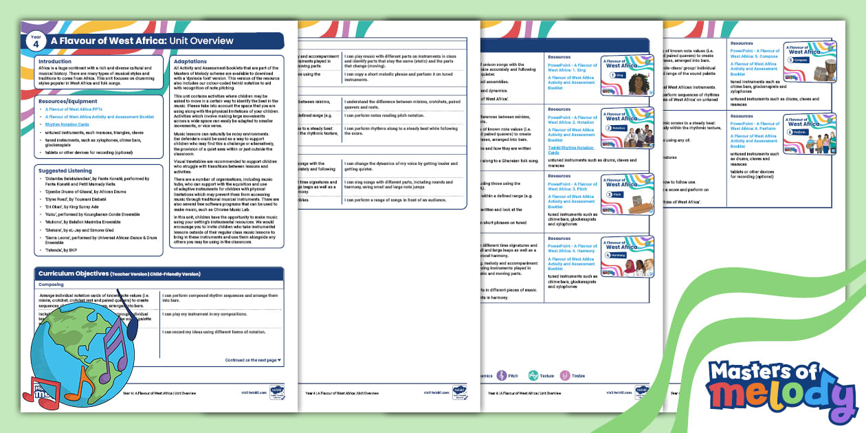 👉 Around the World - A Flavour of West Africa Unit Overview