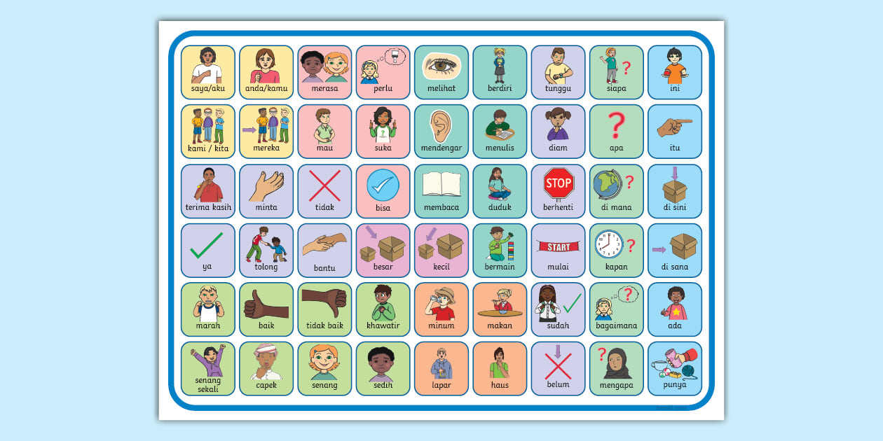 Indonesian Classroom Word Mat Junior (teacher made) - Twinkl