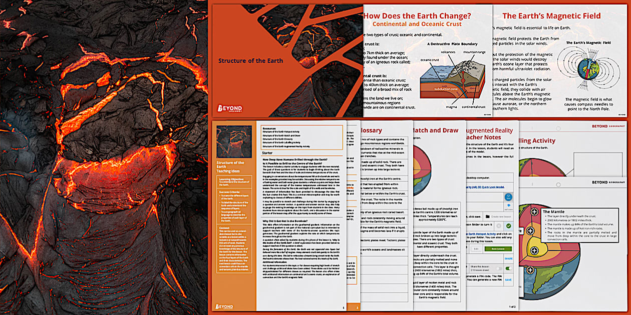 KS3 Tectonics Lesson: Structure of the Earth (teacher made)