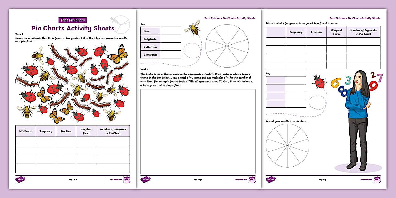 Fast Finishers Pie Charts Activity Sheets (teacher made)