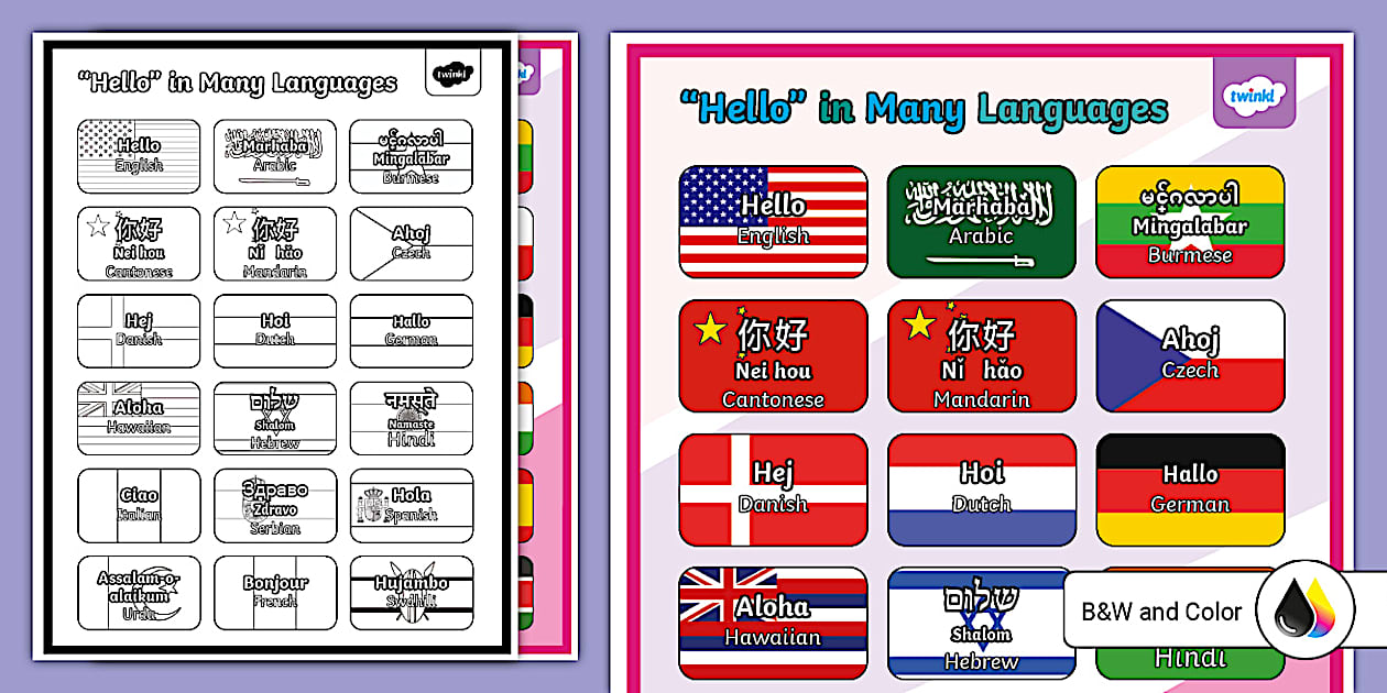 Hello in Many Languages Poster (teacher made) - Twinkl