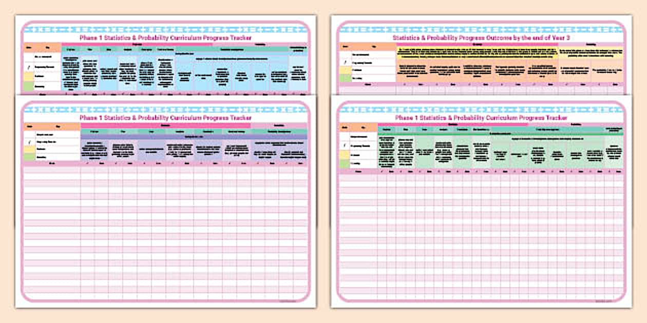 Phase 1 Statistics & Probability Curriculum Progress Tracker