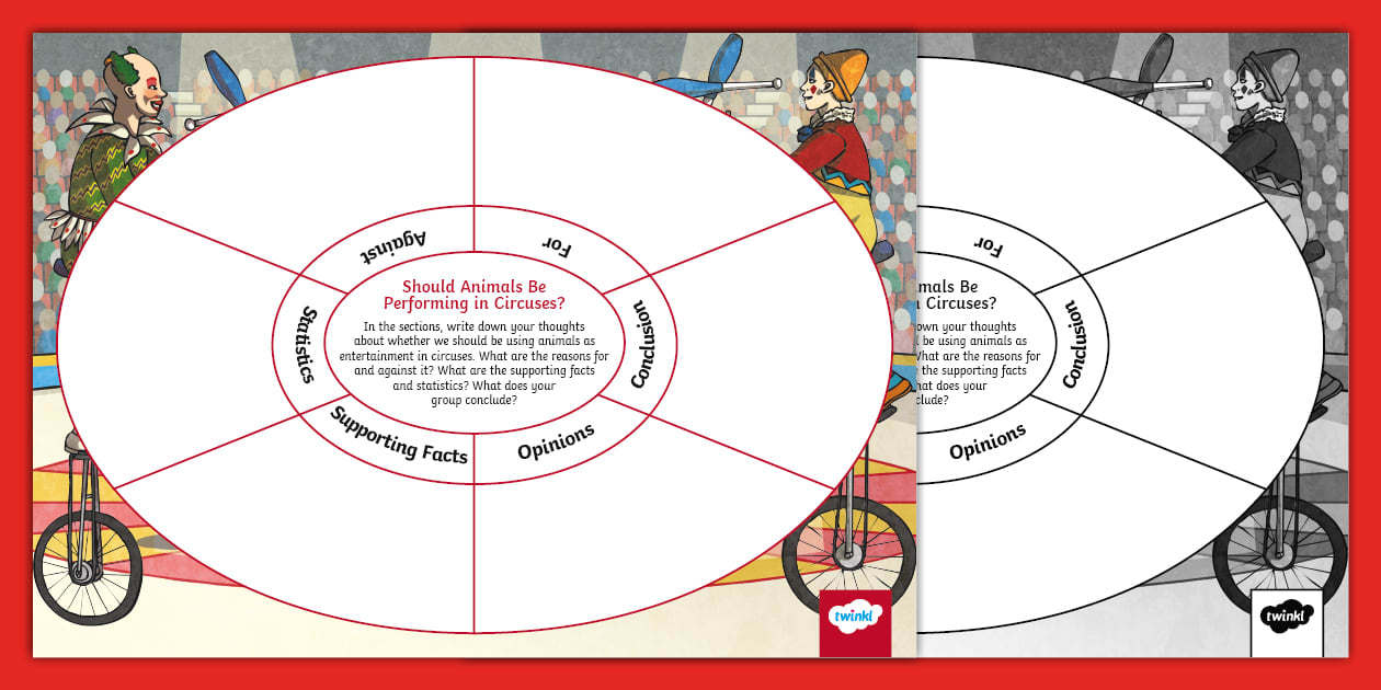 Around the Table Circus Debate - Twinkl Debates - Twinkl