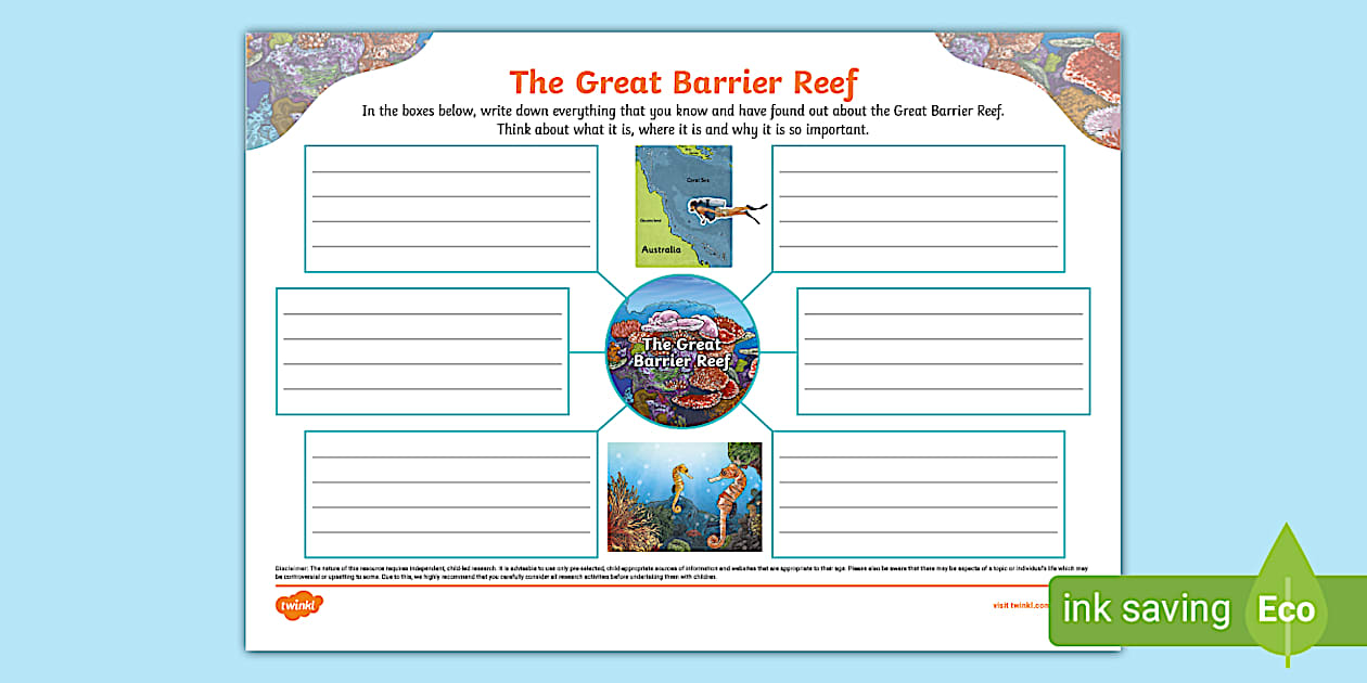The Great Barrier Reef Mind Map (teacher made) - Twinkl