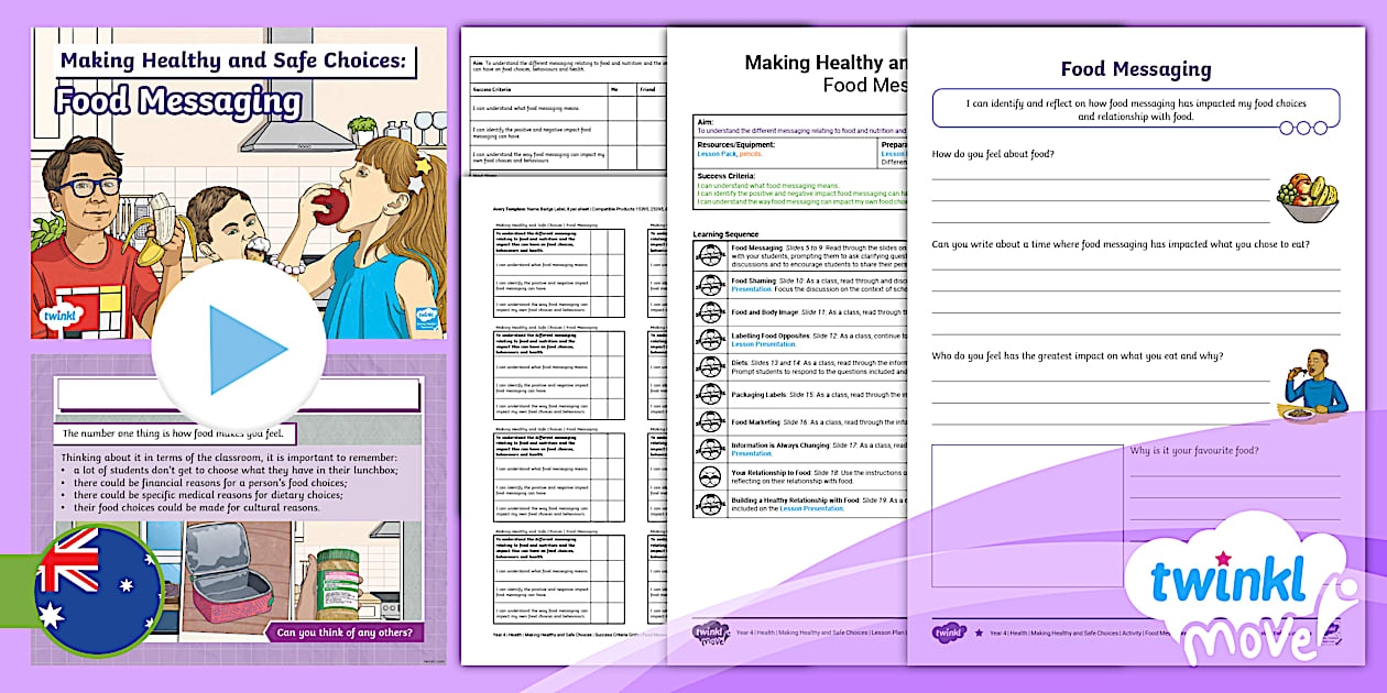 Year 4 Health Making Healthy and Safe Choices: Food Messaging