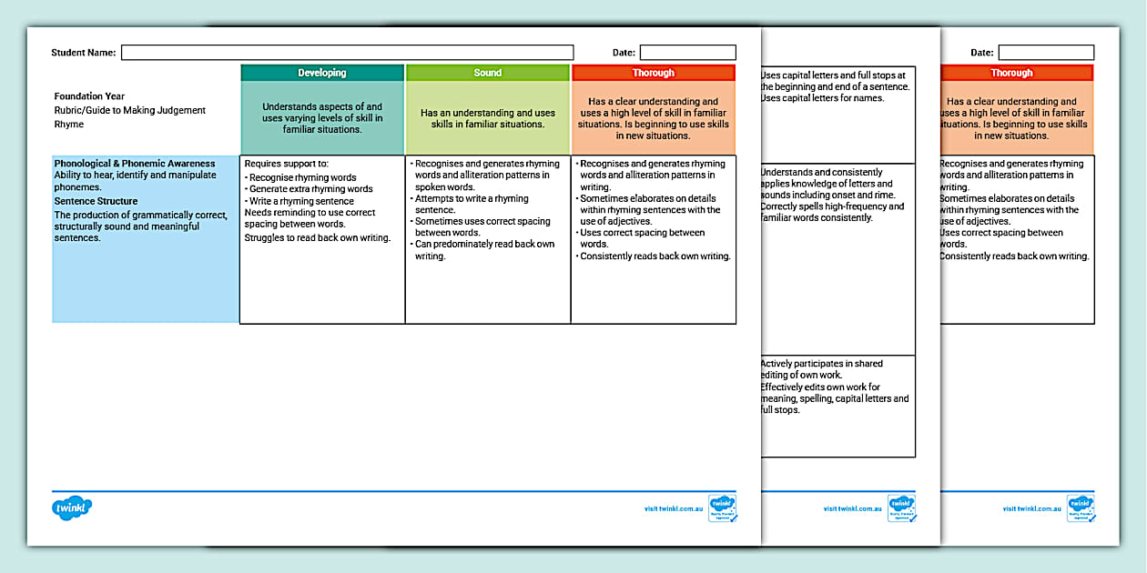 Australian Curriculum Foundation Rhyme Assessment Rubric