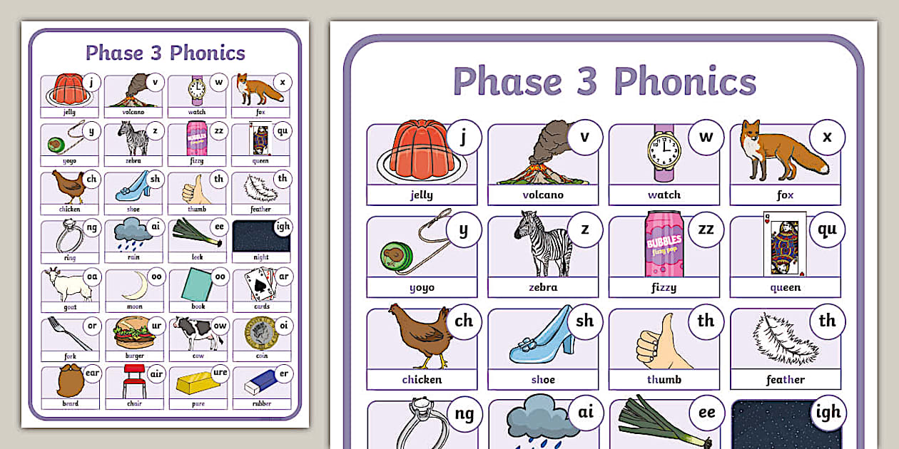 Neutral Phase 3 Phonics Display Poster - Twinkl