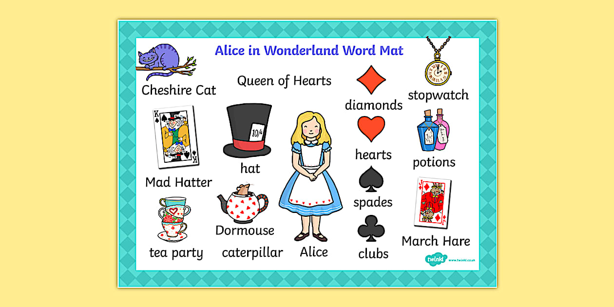 TAS Alice in Wonderland Word Mat (teacher made) - Twinkl
