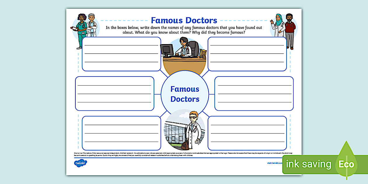 Famous Doctors Mind Map (teacher made) - Twinkl