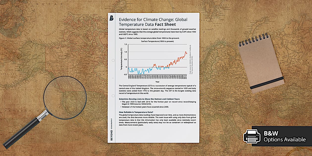 GCSE Evidence for Climate Change Global Temp Data Fact Sheet
