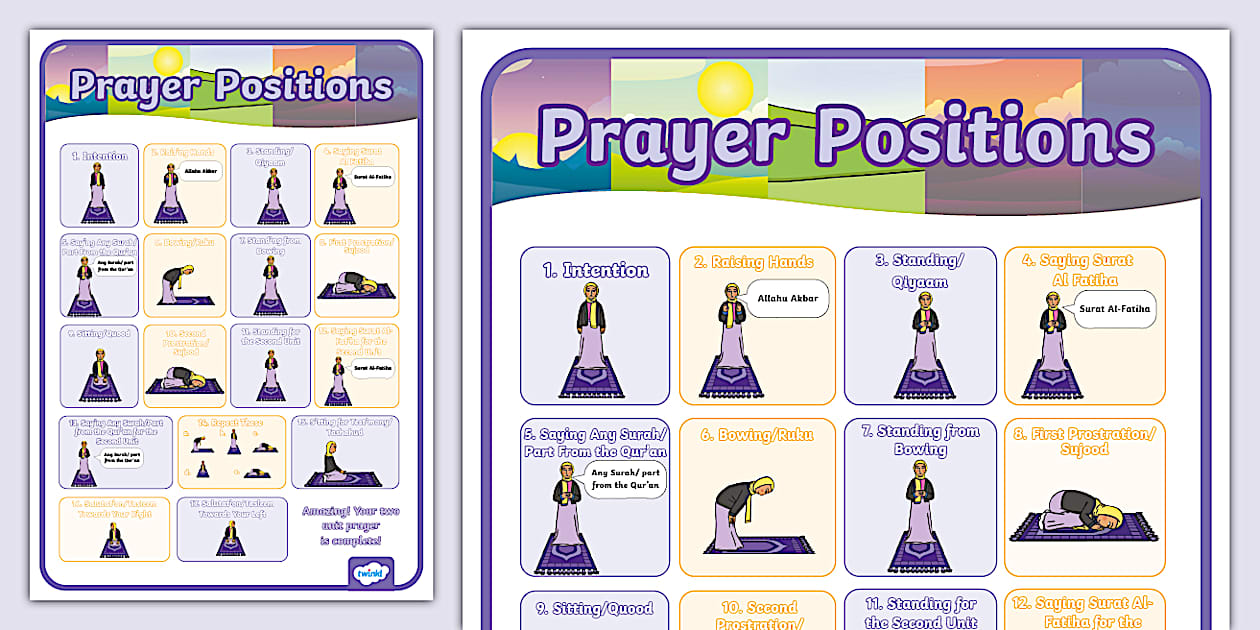 Islam Prayer Positions - KS1 - Twinkl