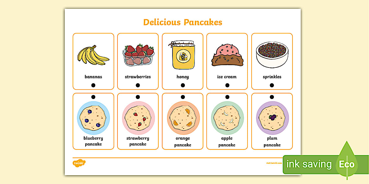 Delicious Pancakes Threading Activity (teacher made)