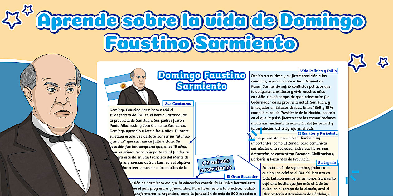 Mapa Conceptual: Biografia de Domingo Faustino Sarmiento