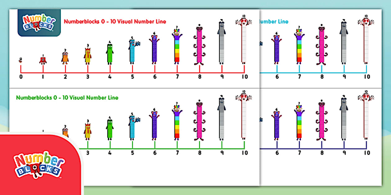 Numberblocks Number Line 0-10 (teacher made) - Twinkl