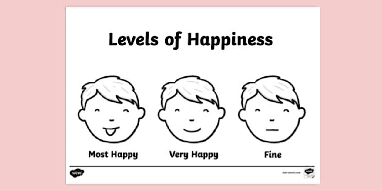 Different Levels Of Happiness Colouring Sheet (teacher made)